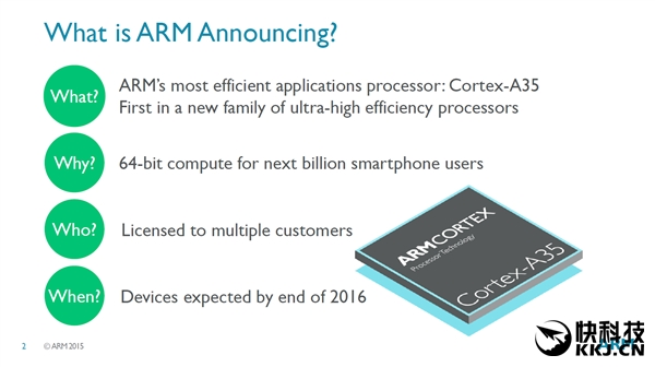 ARM发布新架构Cortex-A35：64位 超低功耗|架构|ARM_凤凰科技