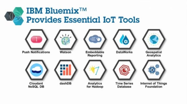 IBM开讲Bluemix新故事：云整合一切和帮助中小开发者|IBM|BlueMix_凤凰科技